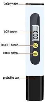 How To TDS Test Of Water?