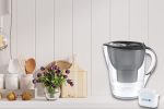 Top 5 Water Filter Pitchers: Refresh Your Life