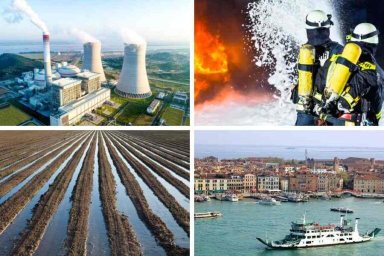 Uses Of Water: Importance, Applications & Benefits